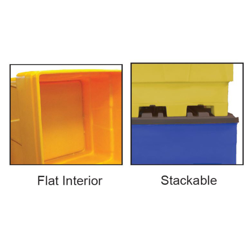 Bulk Containers, Pallets, & Lockers for Food Processing